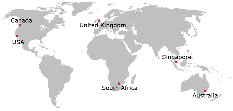 Sigma Systems KZN -- SYSPRO